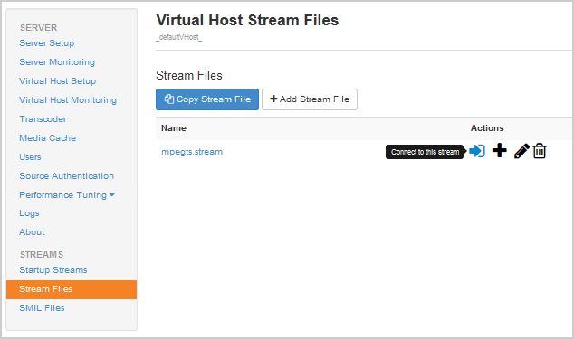 Hikvision Rtsp Address