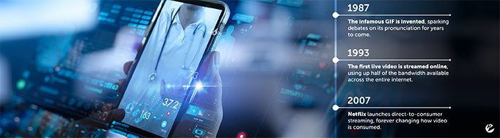 History of Video Technology | Infographic | Wowza