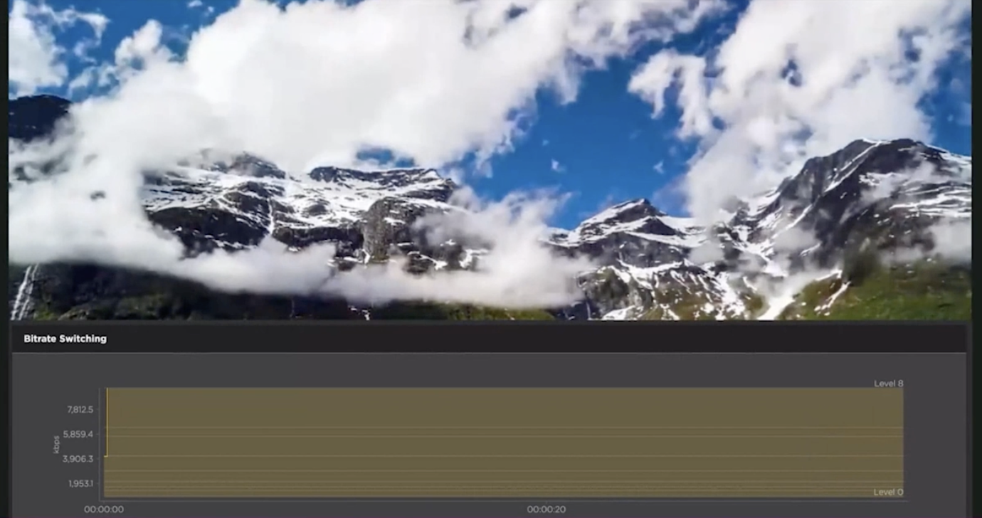 The Top 13 HTML5 Video Players Around | Wowza